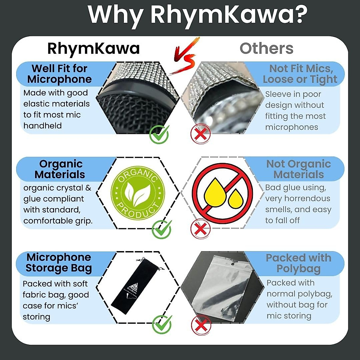 RhymKawa B58 Silver Mic Handle Sleeve Replacement Fit for Most Wired Vocal Microphones and SM58LC, Beta 58A, Rhinestones Cover Shining on Tours & TV Shows (MIC NOT Included)