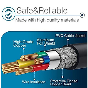 24V 2A Adapter Charger for Razor Ground Force Electric Go-Kart