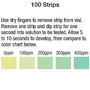 Pack of 4 x 100 QAC Test Strips, 0-400PPM Multi Quat Strips for Restaurants and Food Services, Quaternary Test Strips, Quaternary Ammonia Sanitizer Strips for Commercial Kitchens by FryOilSaver Co.