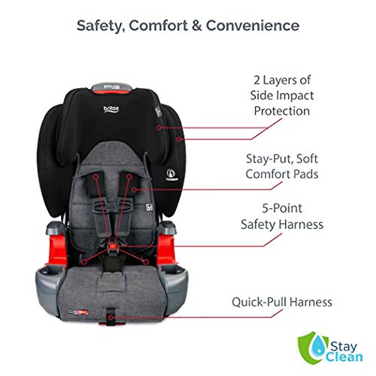Britax Grow with You ClickTight Harness-2-Booster Car Seat, StayClean Grey - Stain, Moisture & Odor Resistant Fabric