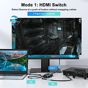 HDMI 1.4v Switch 5 in 1 Out +HDMI 2.0 Bi-Directional Switch 2 in 1 Out hdmi Splitter 1 in 2 Out Black(Only one Monitor Will Display at a time)