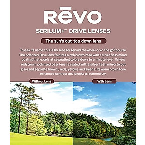 Revo Sunglasses Jett: Polarized Lens Filters UV, Semi-Rimless Rectangle Wrap Frame, Matte Black Frame with Drive Lens