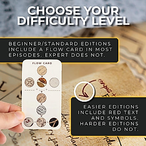 Escape Mail - Escape Room Game | Escape Room Kit, Family Escape Room Game | Ages 15+, 1-4 Players | Mail Game | DIY Escape Room | Fun Adults & Teens Mystery Game - Standard - Episodes 1 & 2