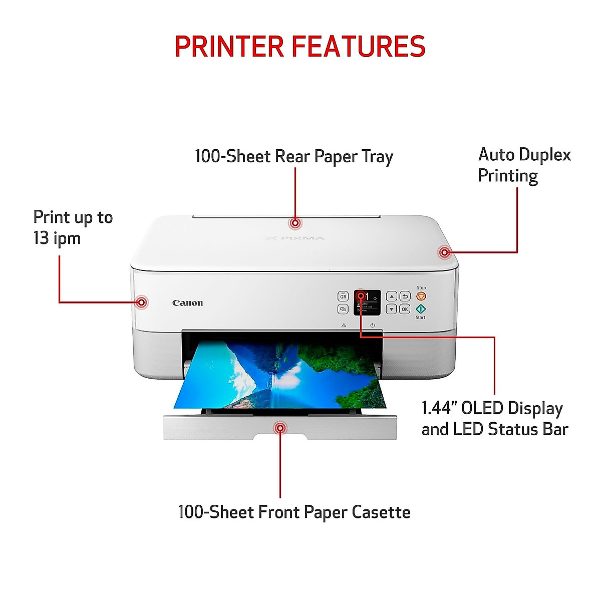 Canon PIXMA TS6420a All-in-One Wireless Inkjet Printer [Print,Copy,Scan], White