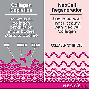 NeoCell Collagen Peptides + Vitamin C Liquid, 4g Collagen Per Serving, Gluten Free, Types 1 & 3, Promotes Healthy Skin, Hair, Nails & Joint Support, Pomegranate, 16 Oz
