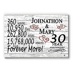 Broad Bay Personalized 30 Year Anniversary Sign Gift 30th Wedding Anniversary Present for Couple Him Or Her Days Minutes Years