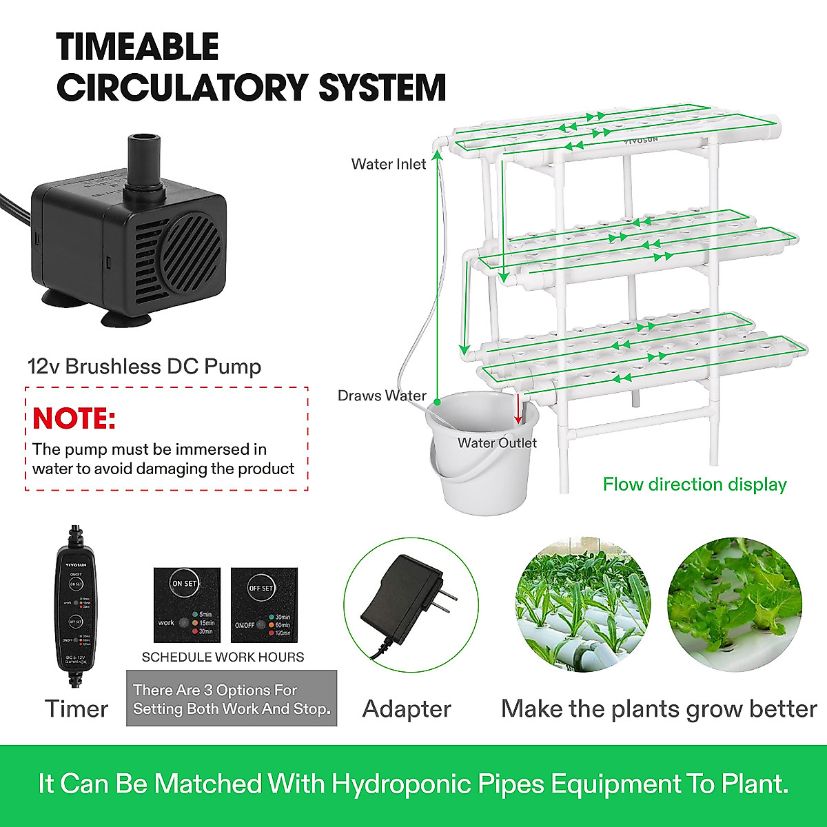 VIVOSUN Hydroponics Growing System 108 Plant Sites, 3 Layers 12 Food-Grade PVC-U Pipes Gardening System Grow Kit with Water Pump Timer, Nest Basket and Sponge for Leafy Vegetables
