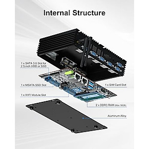 BASOARO Mini Industrial PC Fanless PC i5 4200U Mini PC RS232, Dual Gigabit RJ45 LAN, 8G RAM 128G SSD, HD VGA Dual Display Support 4K, Dual Band WiFi, BT 4.0, 6 USB, Metal Case, Mini PC Windows 10