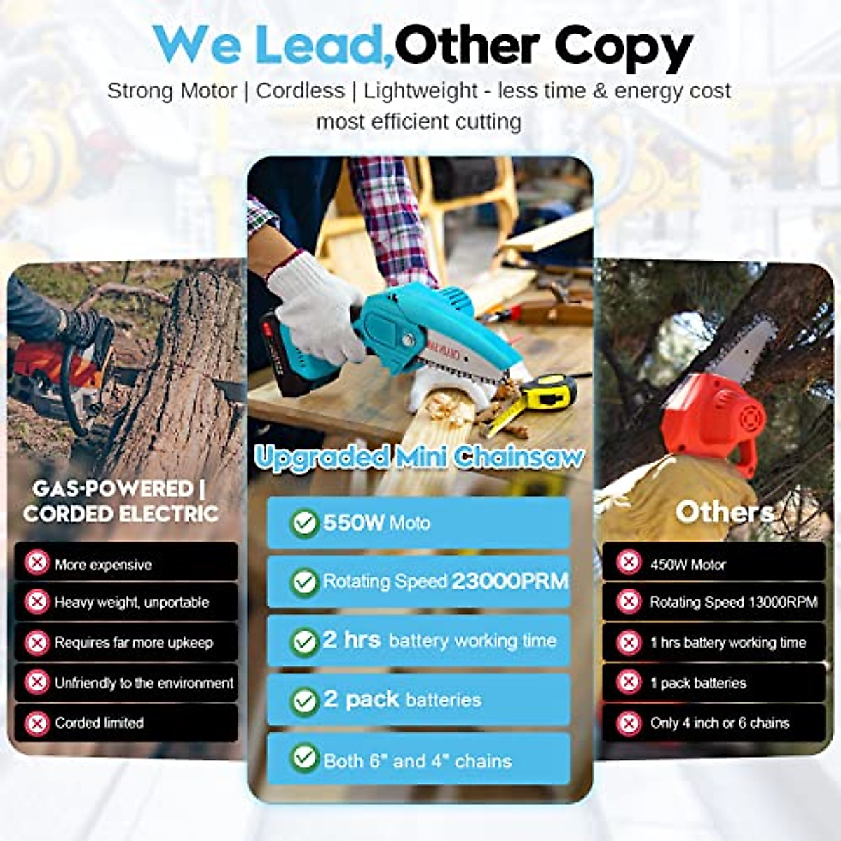 Cordless Hedge Trimmer & Mini Chainsaw Cordless Electric Set, Hedge Trimmer for Garden Trimming, 6-Inch 4-Inch Mini Chainsaws One-Handed Small Wood Cutting, Both Battery Included