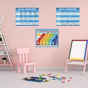 15 Pieces Educational Math Posters Set, 14×11 Inch Large Math Symbol Posters Math keywords Math Vocabulary Posters for Classroom, Laminated Teach Math Posters+Free 5 Pieces Stickers - Easy to Paste