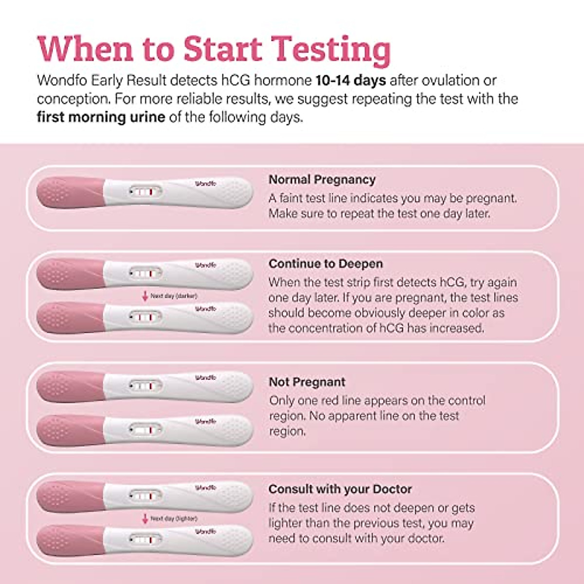 Wondfo Pregnancy Test Early Result 5 Pack - Extra Sensitive and Very Early HCG Urine Midstream Test 10 MIU - Detect 6 Days Sooner Than Your Missed Period