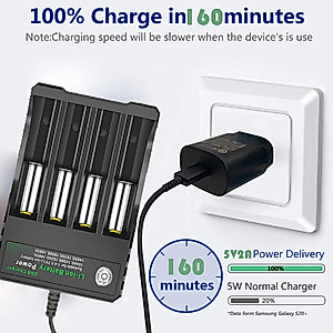 18650 Battery Charger 4 Bay, 18650 Charger 2A Quick Charger for 3.7V Rechargeable Batteries 18650 17670 16340 14500 10440 Battery (Not Included Batteries)