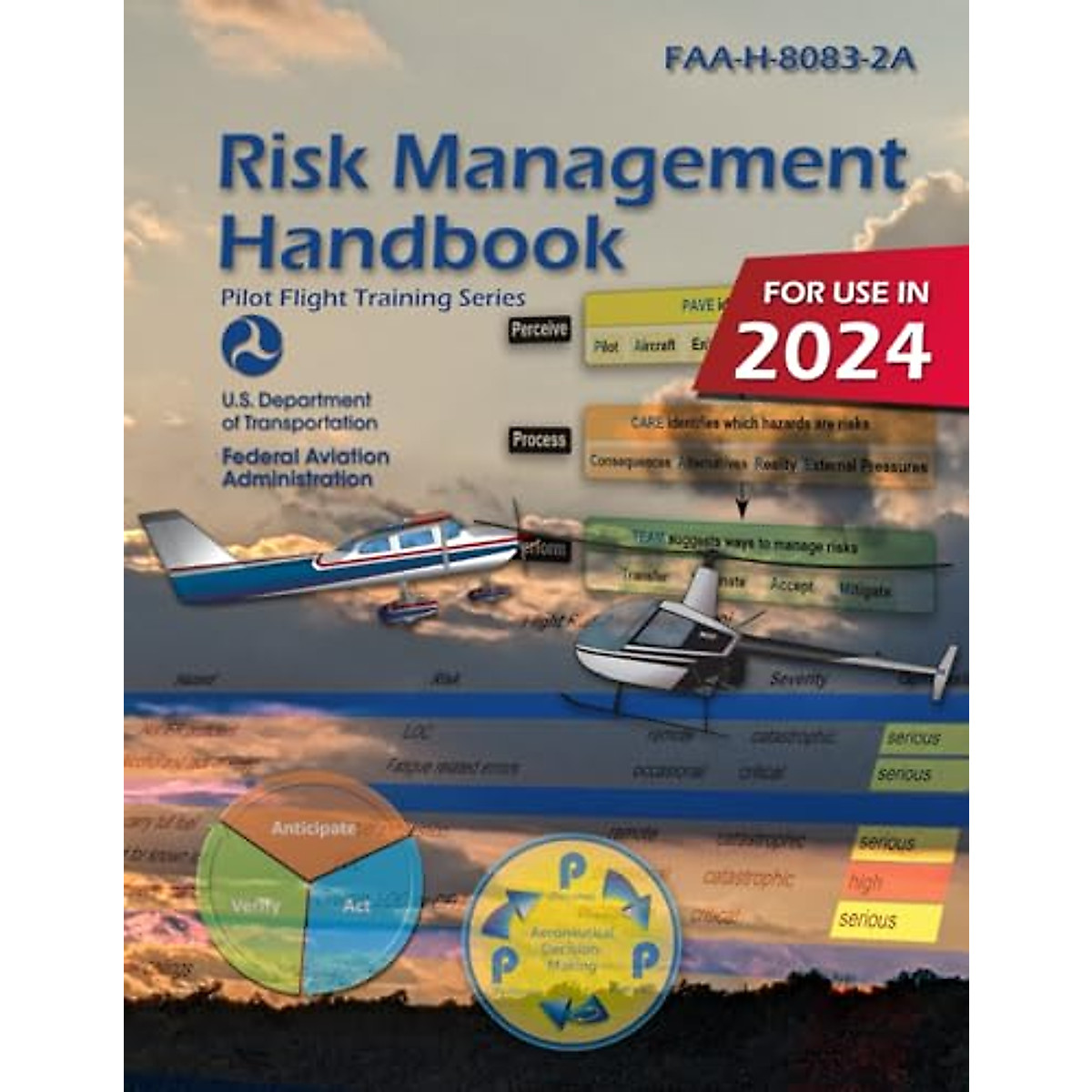 Risk Management Handbook FAA-H-8083-2A (Color Print): (Pilot Flight Training Series)