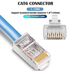 iGreely Shielded Cat6 RJ45 Connectors 50 Pack Gold Plated RJ45 Cat6/Cat5E/Cat5 8P8C 50 Micron 50u 3 Prong FTP STP Ethernet Cable Crimp Modular Plug