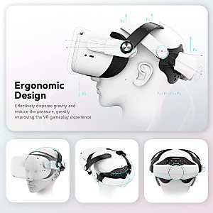 CNBEYOUNG Adjustable Head Strap Compatible with Quest 2,Replacement for Quest 2 Elite Strap Accessories Enhanced Support and Comfort in VR Gaming,Suitable for Children Adults Use