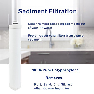 Replacement Filter Set With Membrane 33001056 75 GPD compatible for Hydrotech Reverse Osmosis System