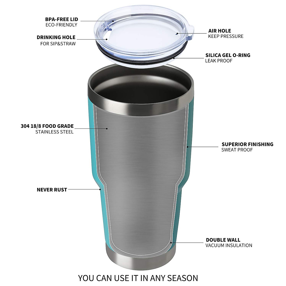 MEWAY 30oz Tumbler Double Wall Vacuum Insulated Travel Mug, Stainless Steel Tumbler with Lid, Durable Powder Coated Insulated Coffee Cup for Cold & Hot Drinks (Lake Blue,1 PACK)