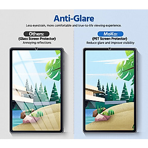 MoKo PET Matte Screen Protector for Samsung Galaxy Tab S6 Lite 10.4 2024/2022 (P613/P619) & 2020 (SM-P610/P615), [Paper-Feeling Film Writing for S-Pen] 2-Pack Anti-Glare Premium PET Film, Matte