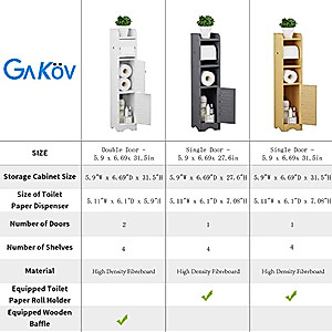 GAKOV Small Bathroom Storage Cabinet, Toilet Paper Organizer for Small Space Corner and Small Bathroom Organizer, 4-Tier Bathroom Organizer (White)