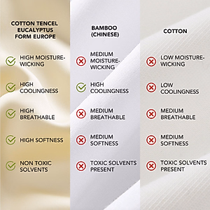 EVERGRACE Cotton Tencel Duvet Cover Set Queen Size, Silky Soft Cooling Duvet Cover for Hot Sleepers, Luxe Eucalyptus Lyocell Comforter Cover, Breathable Organic Bedding Set with 2 Shams, Beige Sand