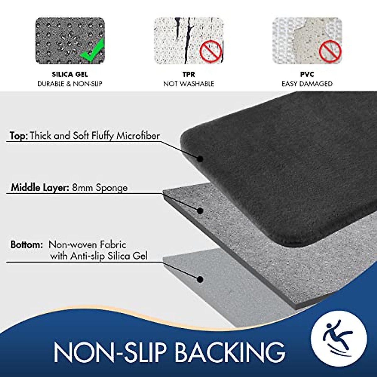 Yimobra Memory Foam Large Bathroom Rugs,Microfiber Bath Mat, Plush Shaggy Shower Mat for Bathroom,Fluffy Comfortable Water Absorbent Carpet, Non-Slip, Machine Washable,(Dark Grey, 44 X 24 Inches)