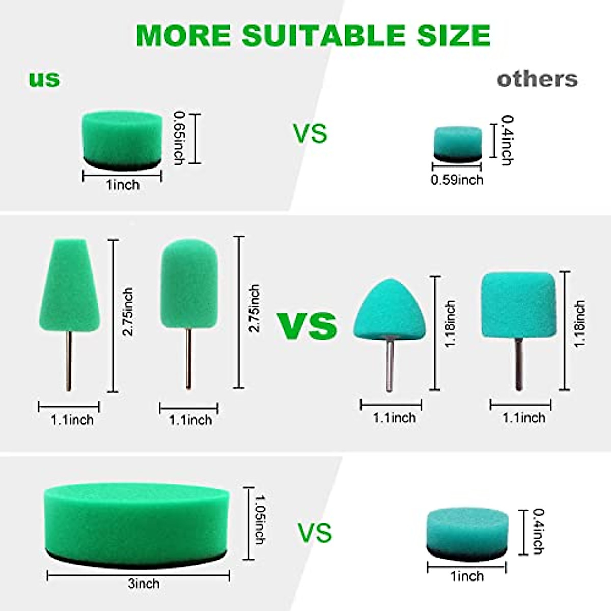 POLIWELL 1 Inch&3 Inch Mini Polishing Pads, Include 1’’&3’’Buffing Pads Kit, 6 Detailing Polishing Sponge, 18 Pcs for Polishing and Waxing of Tight Detail Area