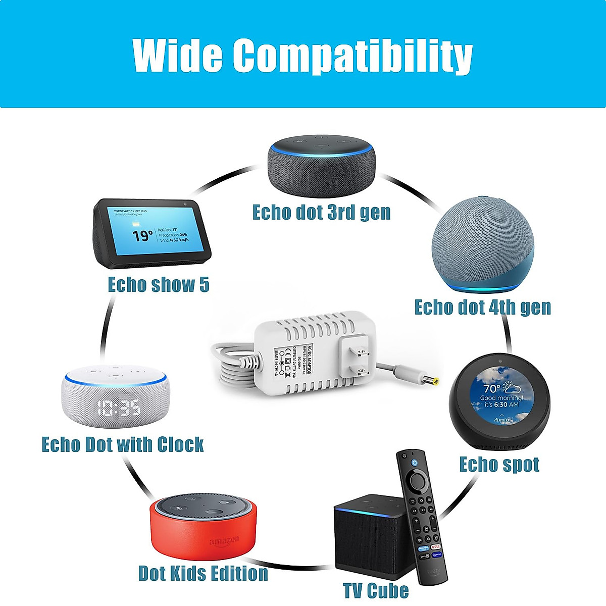 BOEEA 15W Power Cord Replacement for Alexa Dot 3rd Gen/4th Gen/5th Gen/Kids Edition/TV Cube/Show 5/ Echo Pop/C78mp8/GP92NB Charger, Adapter Charger Power Cord, 6.5Ft