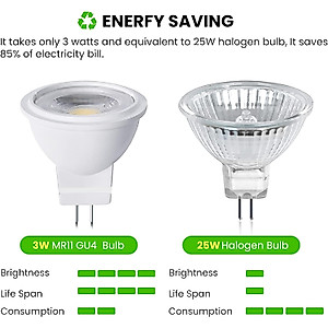 Lustaled 12V MR11 GU4.0 LED Light Bulb 3W G4/GU4/GZ4 Bi-Pin Base LED Spot Light Low Voltage MR11 Landscape Bulbs 25W Halogen Equivalent Warm White 3000K for Accent Recessed Lamp (4-Pack)