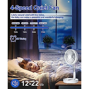Portable Foldable Fan for Travel - 7200mAh Rechargeable Battery Folding Standing Table Fan with 4 Speeds - 7.8'' Super Quiet Collapsible Pedestal Fan with Remote for Home Bedroom Office, White
