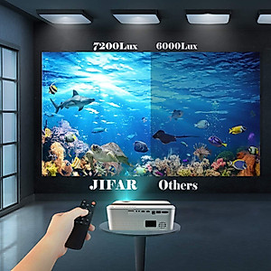 JIFAR HD Projector with WiFi and Bluetooth, 5G WiFi Native 1080P 12000L Outdoor Projector Support 4K 450" Display, Mini Portable Movie Projector, for PPT, Dolby, TV, VGA, Laptop, iOS & Android Phone
