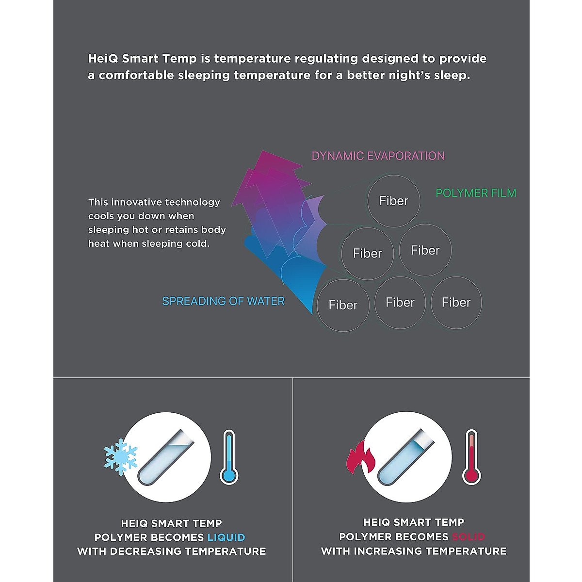 Madison Park Queen Cozy Blanket HeiQ Smart Temperature Plush to Microfiber Reverse Box Quilting, Reversible, Soft All Season, Lightweight Summer Cover, for Bed, Couch and Sofa, Full/Queen, Grey