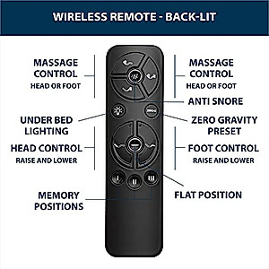 Blissful Nights e4 Premium Adjustable Bed Frame and 12-Inch Hybrid Gel Infused Memory Foam Mattress Combo Set with Massage, Anti-Snore and Zero Gravity Modes, Medium Soft (Queen)