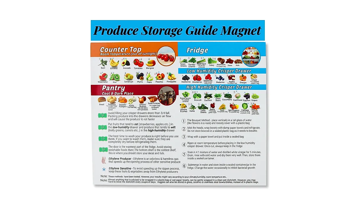 Produce Storage Guide Magnet: Keep Your Food Fresh