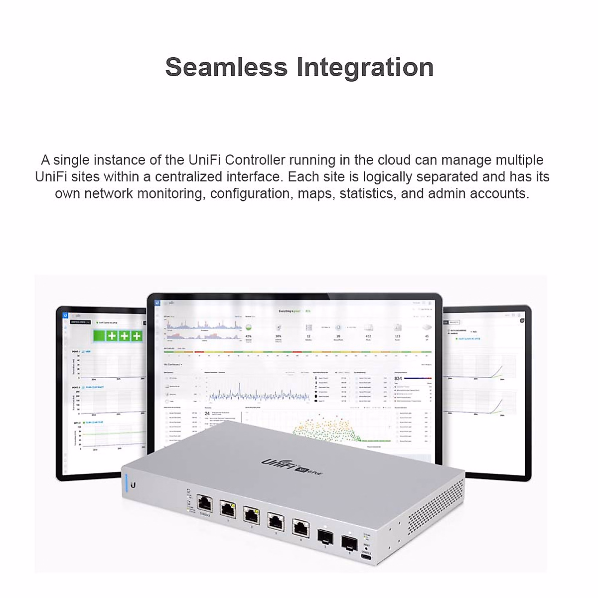 UniFi Switch XG 6PoE US-XG-6POE 10 Gigabit 6-Port 802.3bt PoE++ Layer 2 Manageable