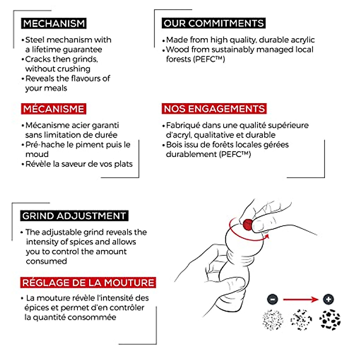 Peugeot Oleron Chili Mill, 5.5-Inch, Natural (28398)