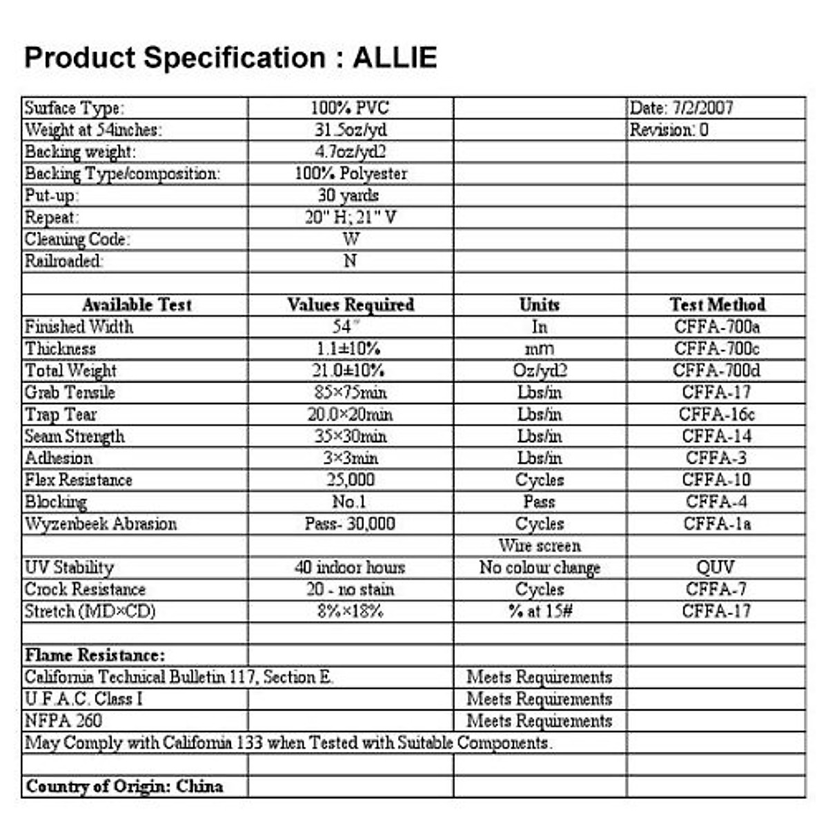 Vinyl Crocodile Allie Fake Leather Upholstery 54" Wide Fabric by The Yard (Ebony Black)