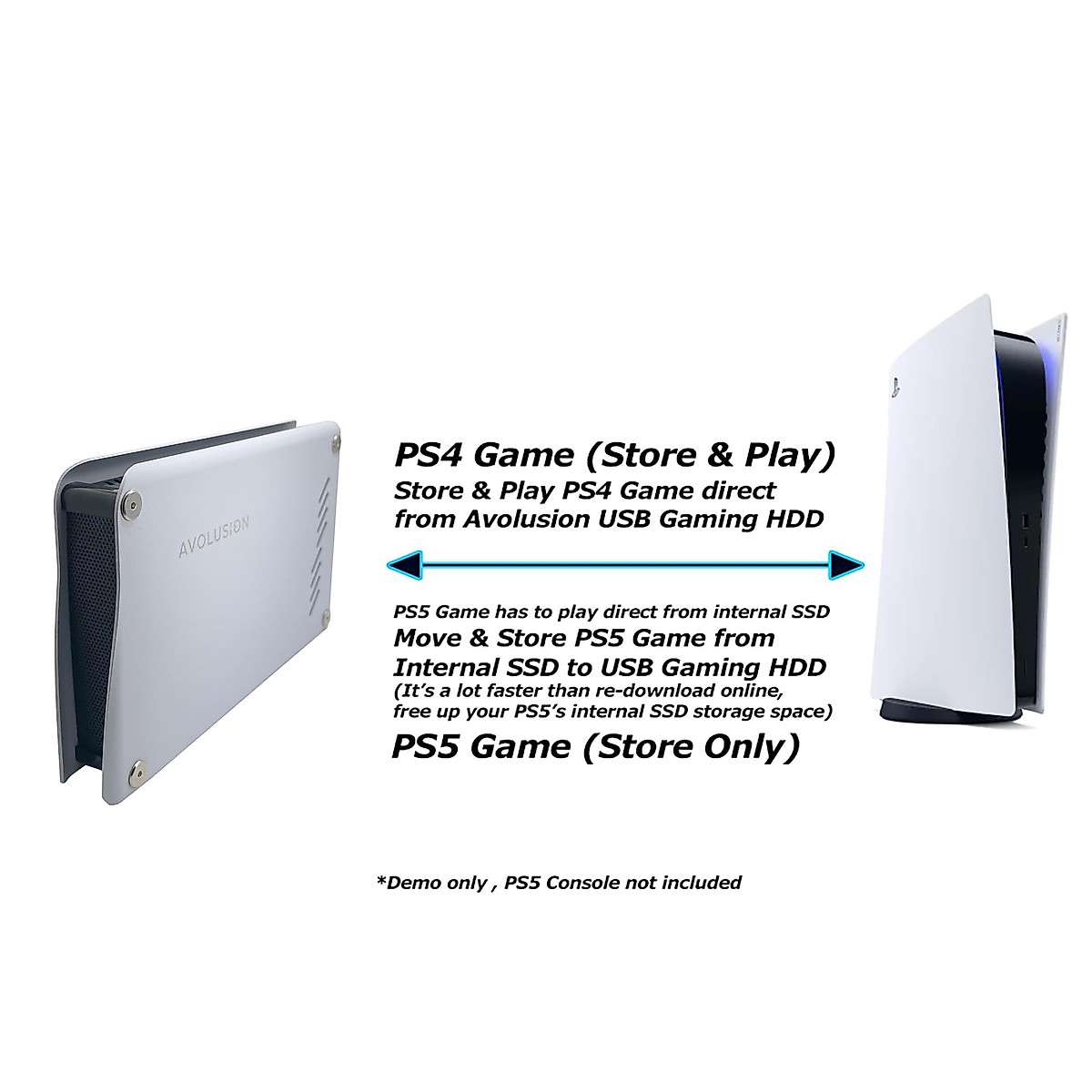 Avolusion PRO-M5 Series 2TB USB 3.0 External Gaming Hard Drive for PS5 Game Console (White, Metal Case) - 2 Year Warranty (Renewed)