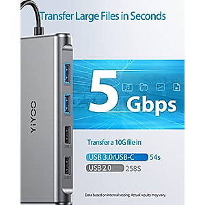 USB C Hub VGA Adapter, YIYOO 10-in-1 Docking Station with Ethernet 1000Mbps, VGA, 4K USB C to HDMI, 2 USB 3.0, 2 USB 2.0, Micro SD/TF Card Reader, USB-C PD 3.0, Compatible for Laptops, Computers