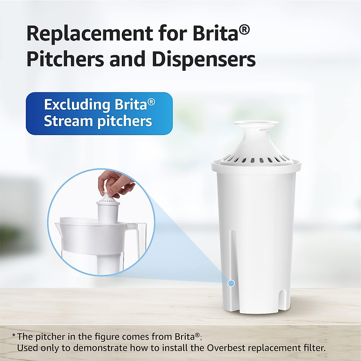 Overbest NSF Certified Pitcher Water Filter, Replacement for Brita® Pitchers and Dispensers, Brita® Classic 35557, OB03, Mavea® 107007, and More, Includes 2 Filters