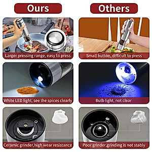 Electric Salt and Pepper Grinder - Stainless Steel Pepper Mill Battery Operated Automatic Spice Grinder - One Handed Push Button Grinder with LED Light and Adjustable Coarseness