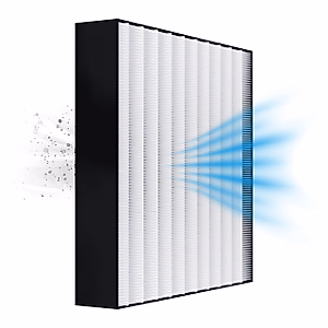 Daikin HEPA Filter, Air Purifier Filter Replacement, Air Purifiers Filter, Removes 99.97% of particles as small as 0.1 microns, Including Pet Dander, Hair, and Dust