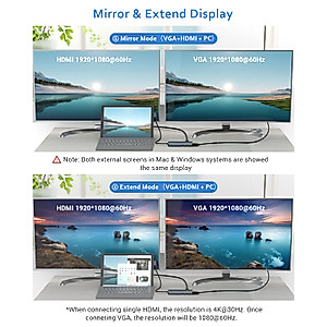 USB C Hub, SUTOUG 12 in 1 Docking Station with 4K HDMI & 1080P VGA, 92W PD, 1Gbps Ethernet, USB-C 3.0 & 4 USB-A Data Ports, SD TF Card Reader, USB C Adapter for Surface Pro MacBook Pro Air & Windows