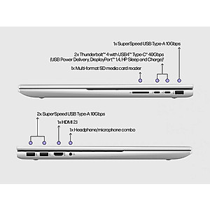 HP 2024 Envy 17t Business Laptop 17.3" 4K UHD IPS Display (Intel i7-1260P Upto 4.7 GHz, 32GB RAM, 2TB PCIe SSD, Backlit KYB, 2 Thunderbolt 4, WiFi 6E, BT 5.3, HD Webcam, Win 11 H) w/DKZ Hub