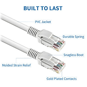 CENTROPOWER Cables Cat5e Ethernet Network Patch Cable, White 100ft Internet Wire for Modem, Router, Pc, TV, Consoles，High Speed Internet…