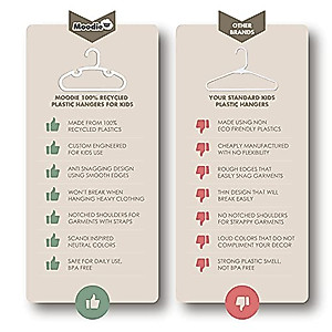 Recycled Plastic Kids Hangers | 13.5" Heavy Duty Big Kids Plastic Hangers | Bulk Pack Childrens Hangers Plastic, Large Toddler Hangers for Clothes | Child Size (2-12yrs | 50 Pack, Blues)