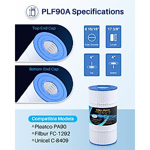POOLPURE PLF90A Pool Filter Replaces Hayward C900, CX900RE, Pleatco PA90, Ultral-B6, Unicel C-8409, Filbur FC-1292, Sta-Rite PXC95, 90 sq.ft, L x OD: 17 3/8" x 8 15/16" 1 Pack