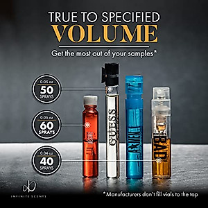 Infinite Scents Cologne Samples for Men: 10 Designer Fragrances + Pocket-Sized Pouch - Travel-Size Men's Cologne Sampler Set, Cologne Sample Pack Gift Set
