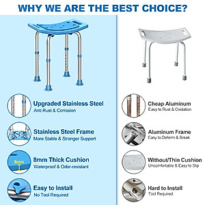 Medhelp Shower Chair for Inside Shower, FSA/HSA Eligible Stainless Steel Heavy Duty 380lbs Adjustable Padded Shower Bench with Anti Slip Rubber, No Tool Assembly Shower Stool for Elderly Disabled