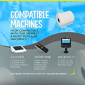 FHS 3 1/8” X 230’ Thermal Paper for Receipts - 32 Rolls of Receipt Paper Compatible with Wide Range of POS Systems for Small Business – Use as Receipt Paper, Cash Registers Printer, ATM Machine