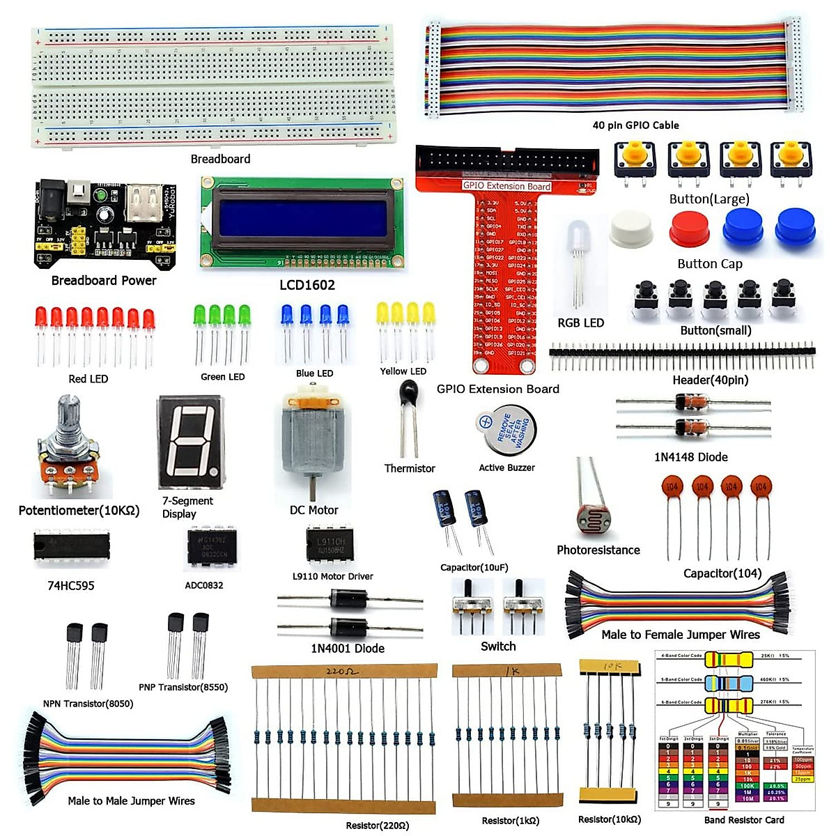 Adeept Starter Kit Compatible with Raspberry Pi 4 3, 2 Model B B+ LCD1602 Servo Motor C and Python Code, Beginner Starter Kit with User Manual Guidebook